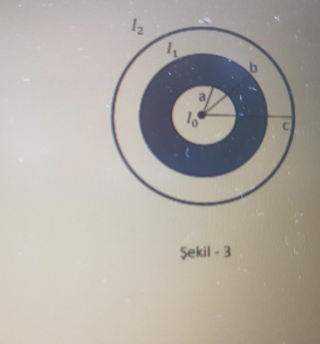 Solved In the system shown in Figure-3, the radius a =10mm | Chegg.com