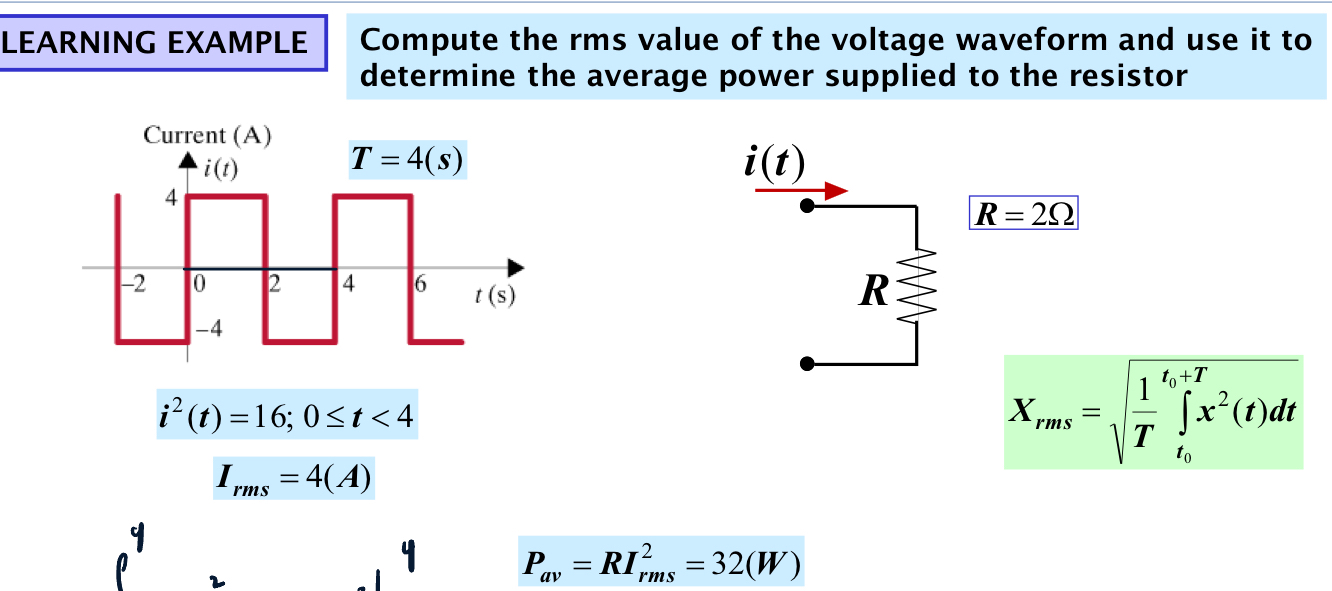 Solved LEARNING EXAMPLECompute the rms value of the voltage | Chegg.com