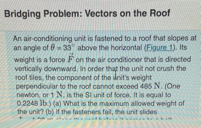 Solved Bridging Problem: Vectors on the Roof An | Chegg.com