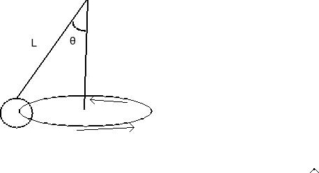 Solved A ball attached to a string of the length L swings in | Chegg.com