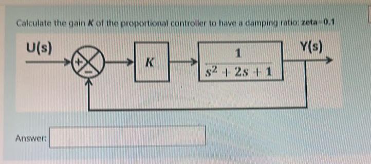 Solved Calculate the gain K ﻿of the proportional controller | Chegg.com