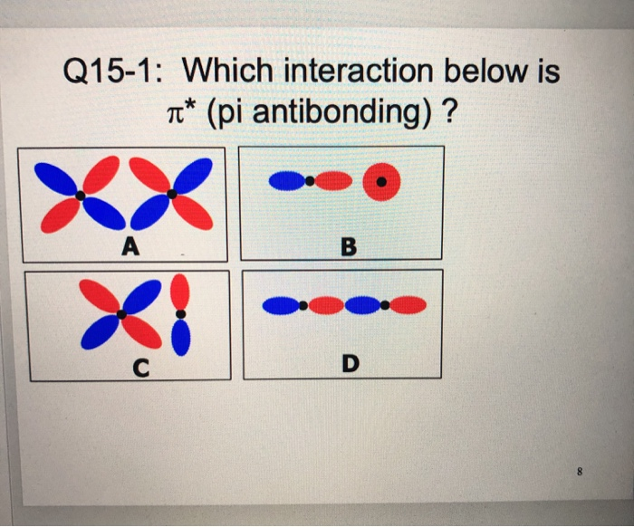 Solved Q15-1: Which interaction below is T* (pi antibonding) | Chegg.com