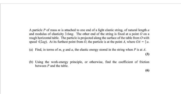 Solved A particle P of mass m is attached to one end of a | Chegg.com