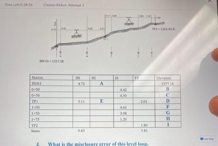 Solved Jhat is the misclosure error of this level | Chegg.com