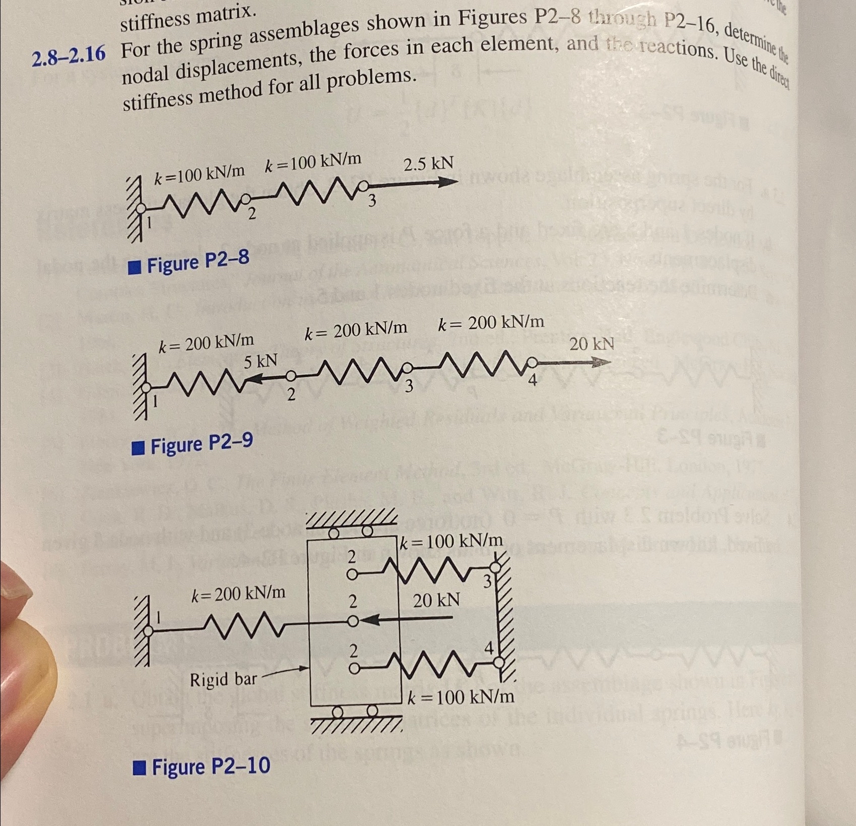 Solved For the spring assemblages shown in Figures P2-10, | Chegg.com