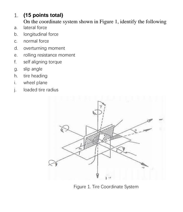 Solved 1 15 Points Total On The Coordinate System