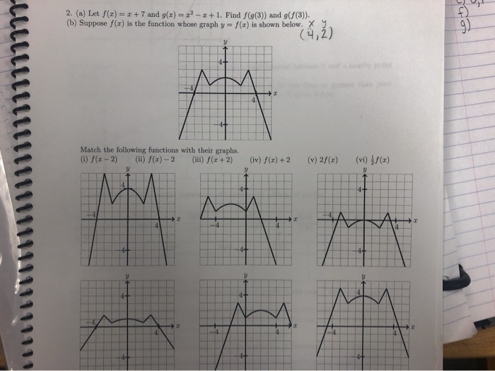Solved 941 2. (a) Let f(a)-1+7 and g(s) =-1+1. Find f७(3)) | Chegg.com