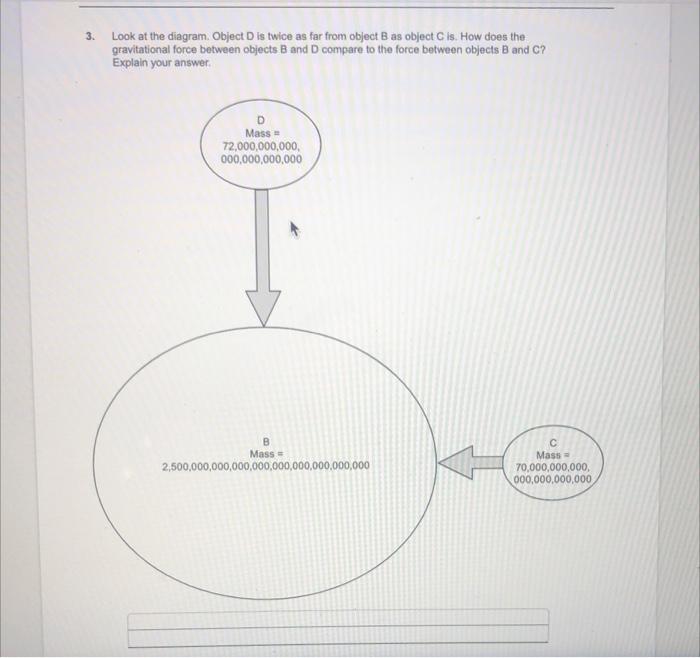 Solved Objects in Space Mass (kg) A B | Chegg.com