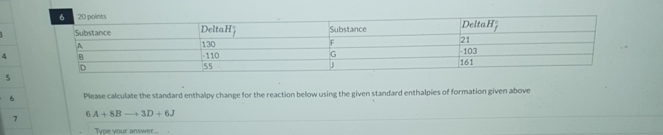 Solved 620 ﻿points\table[[Substance,DeltaH | Chegg.com
