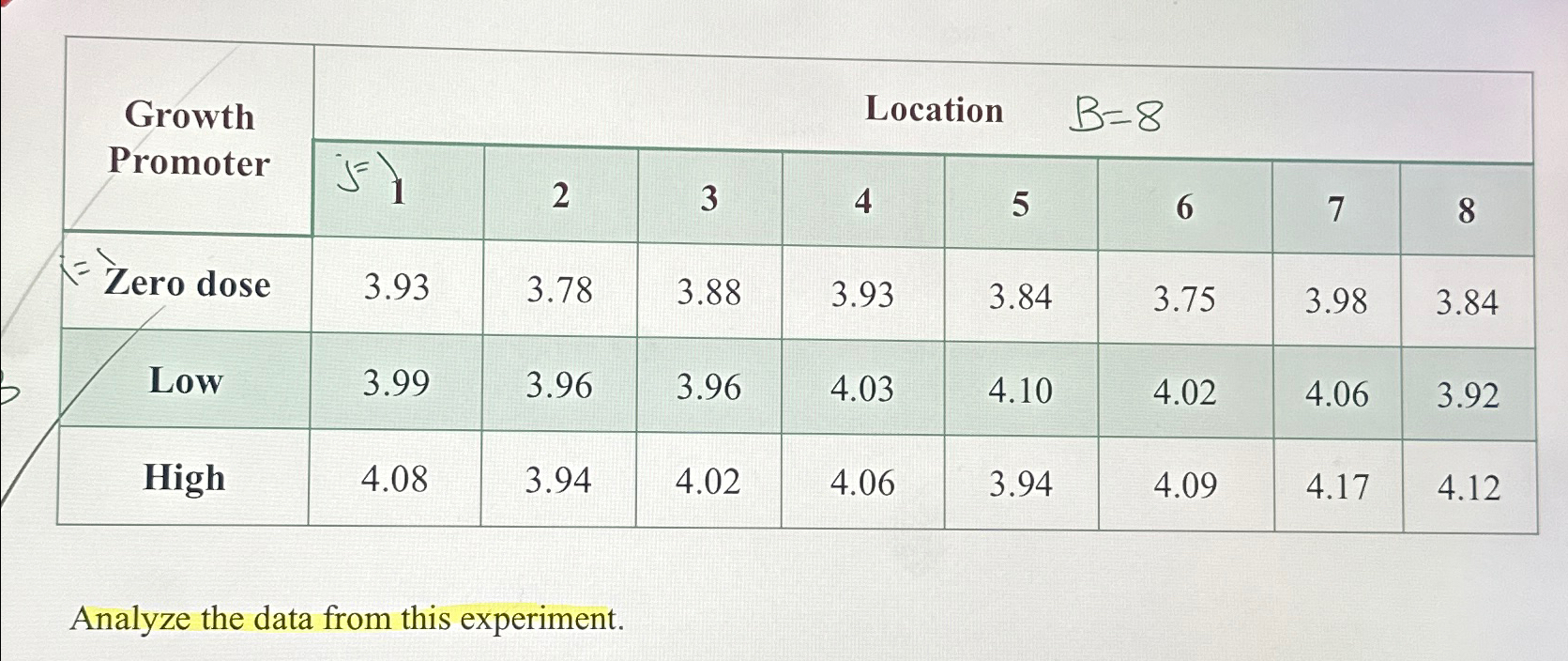 Solved Question | Chegg.com