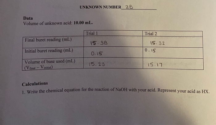 Solved UNKNOWN NUMBER_2B Data Volume of unknown acid: 10.00 | Chegg.com