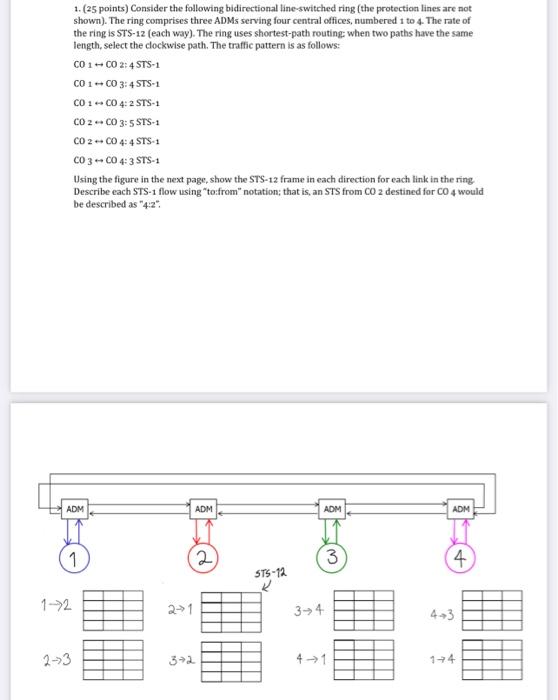1. (25 points) Consider the following bidirectional | Chegg.com