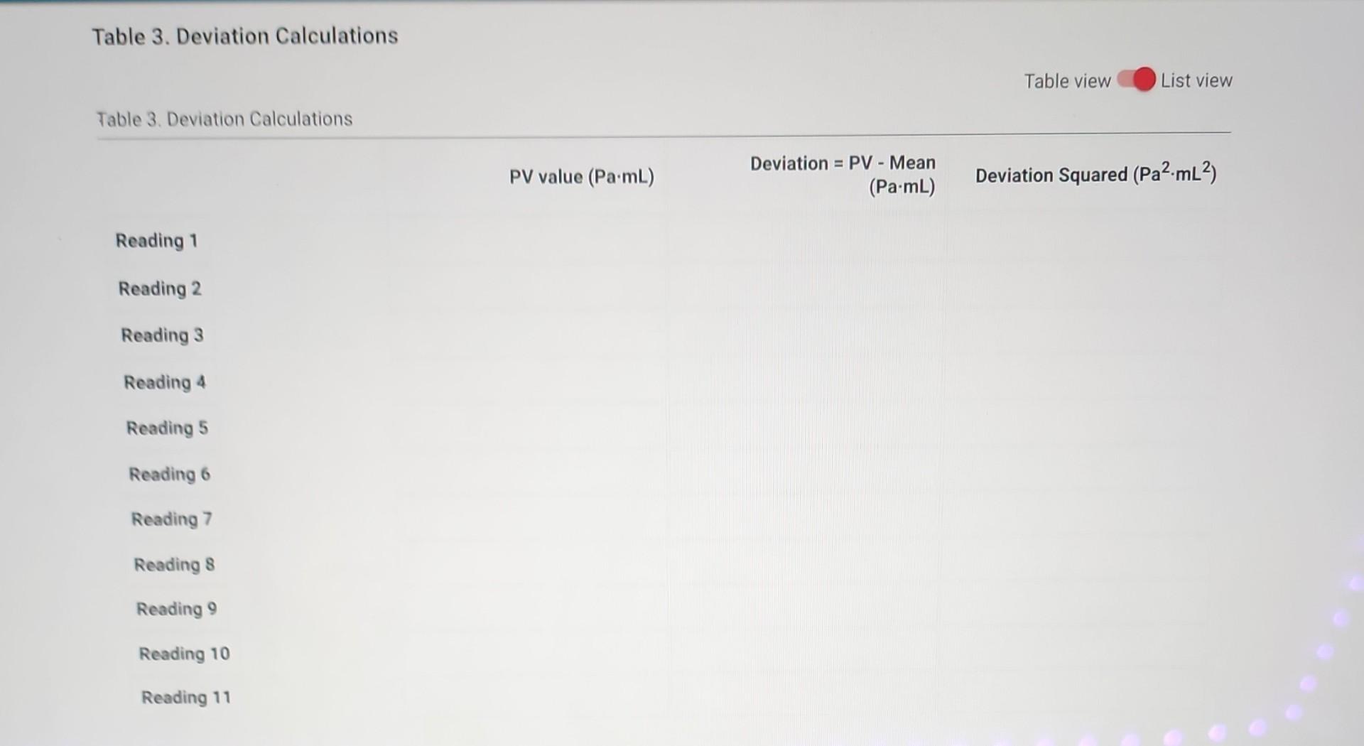 Table 1. Volume measurements Takla 1 Inlima | Chegg.com