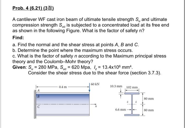 Solved Prob. 4 (6.21) (3) A cantilever WF cast iron beam of | Chegg.com