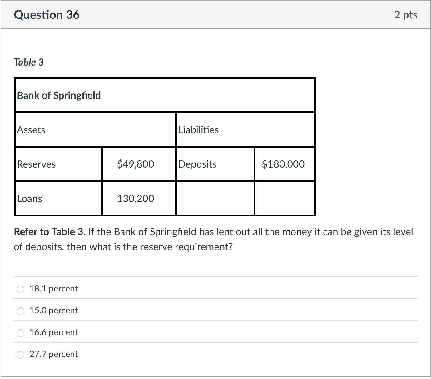Solved Question 36Table 3Refer to Table 3. If the Bank of | Chegg.com Solved Question 36Table 3Refer to Table 3. If the Bank of | Chegg.com