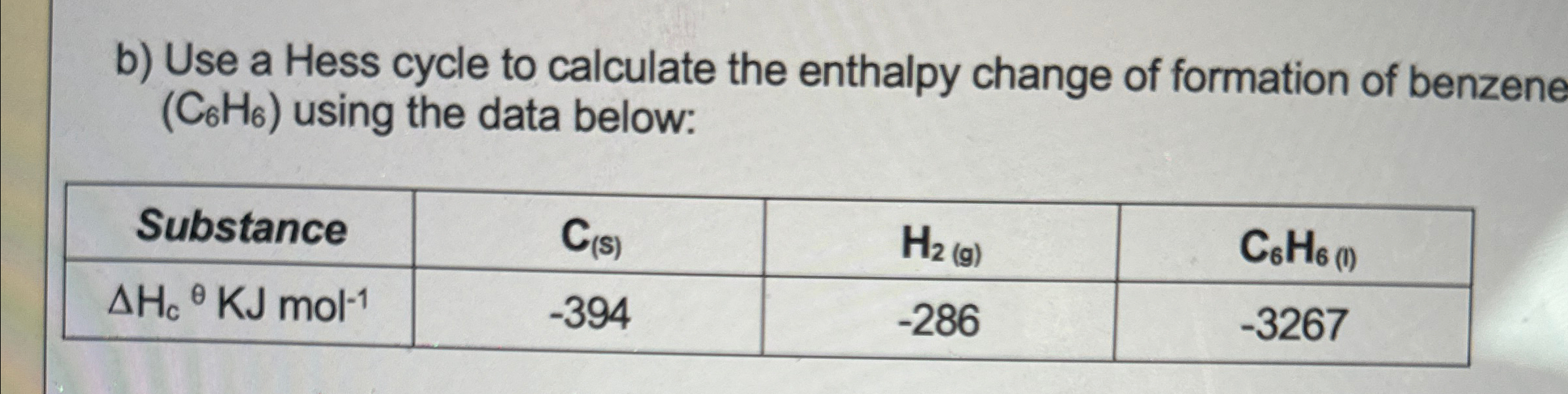 Solved b) ﻿Use a Hess cycle to calculate the enthalpy change | Chegg.com