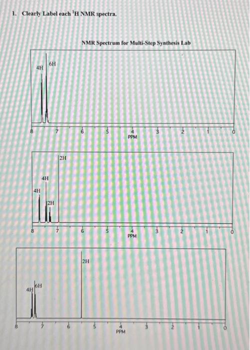 Solved 1. Clearly Label each 'H NMR spectra. | Chegg.com