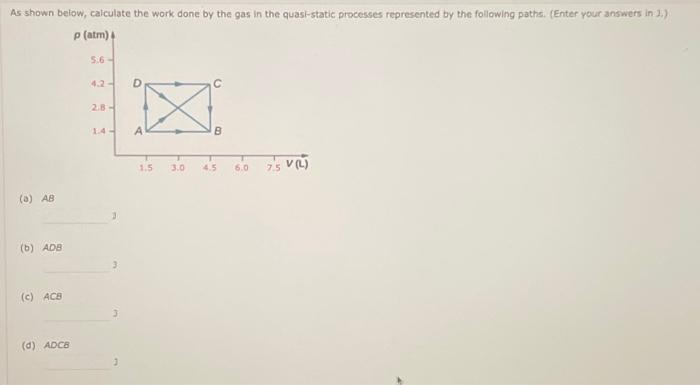 Solved As shown below, calculate the work done by the gas in | Chegg.com