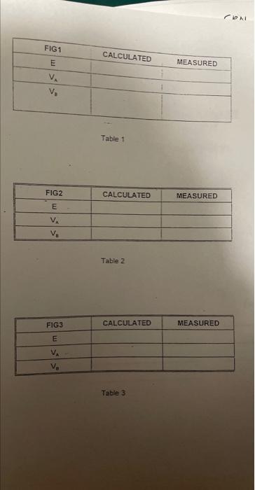 Solved Fij.2Table 1 Table 2 Table 3 | Chegg.com