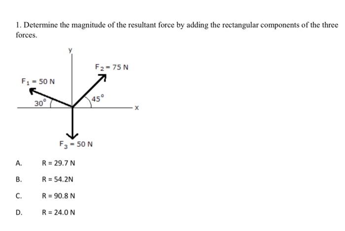 Solved 1. Determine the magnitude of the resultant force by | Chegg.com