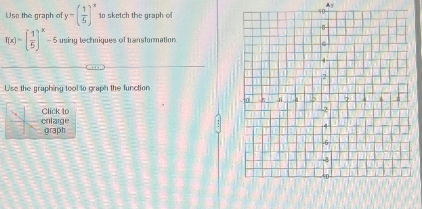 Solved Use the graph of y=(15)x ﻿to sketch the graph of | Chegg.com