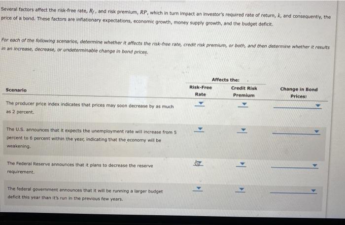 feveral factors affect the risk-free rate, Rf, and | Chegg.com