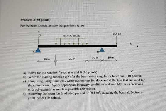 Solved Problem 2 (50 points) For the beam shown, answer the | Chegg.com
