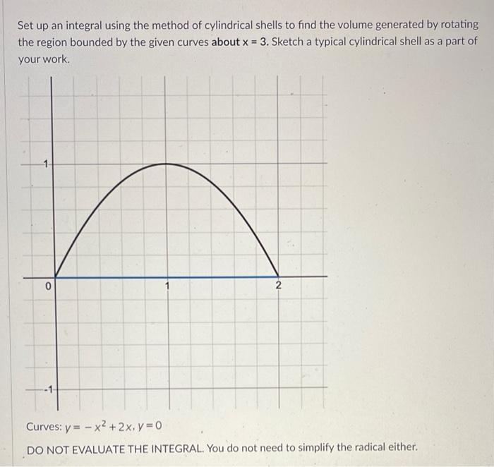 Solved Set up an integral using the method of cylindrical | Chegg.com