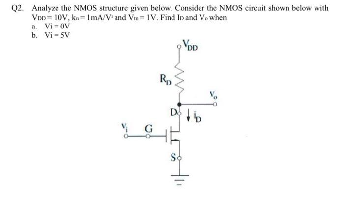 Solved Q2. Analyze the NMOS structure given below. Consider | Chegg.com