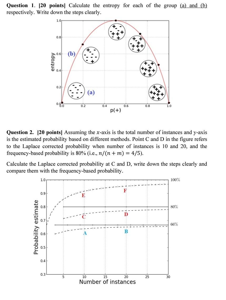 Question 1. [20 points] Calculate the entropy for | Chegg.com
