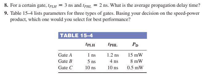 Solved 8. For a certain gate, tplu = 3 ns and tphl = 2 ns. | Chegg.com