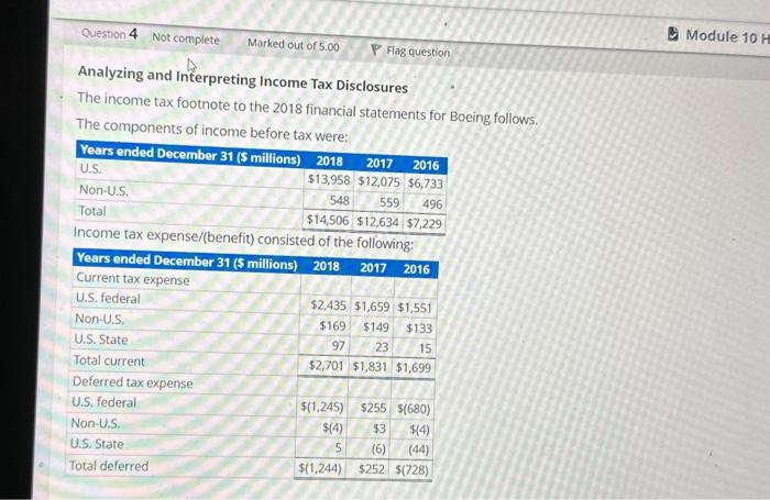 Solved Analyzing and Interpreting Income Tax Disclosures The | Chegg.com