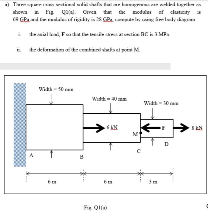 Solved a) Three square cross sectional solid shafts that are | Chegg.com
