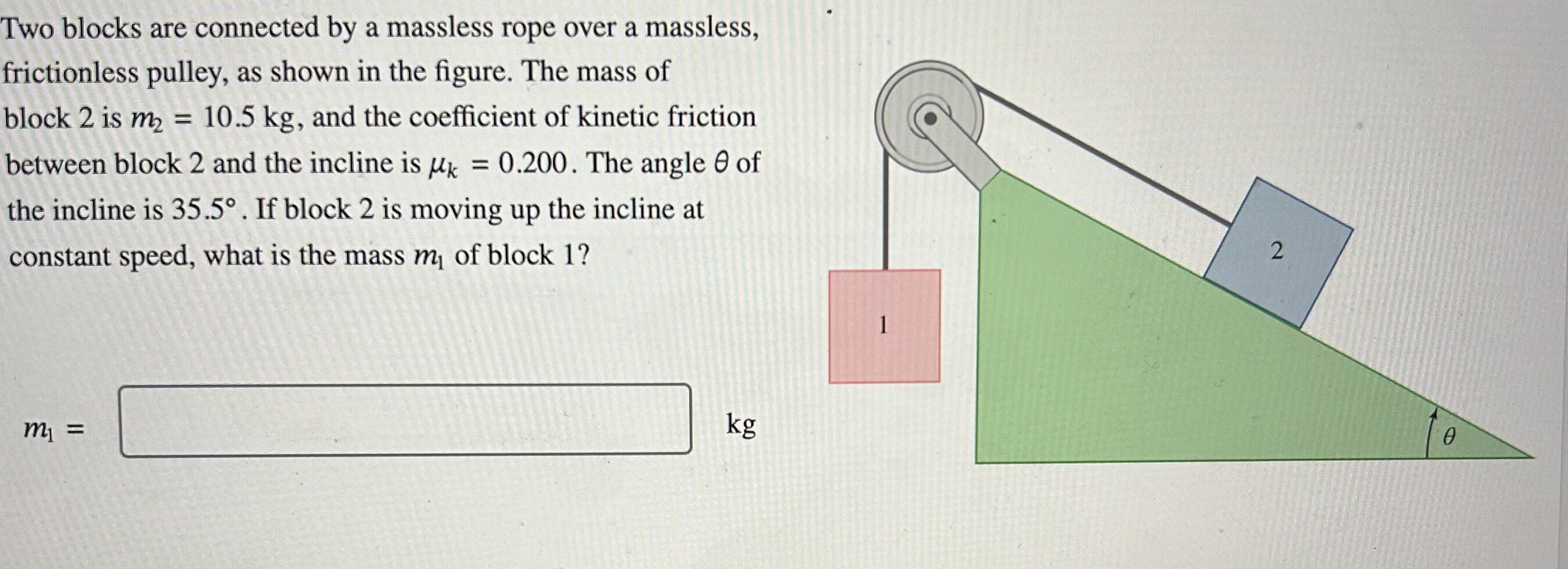 Solved Two blocks are connected by a massless rope over a | Chegg.com