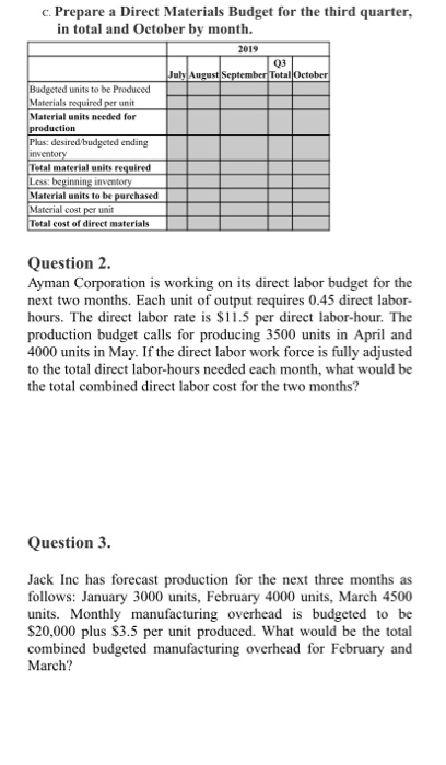 Solved c. Prepare a Direct Materials Budget for the third | Chegg.com