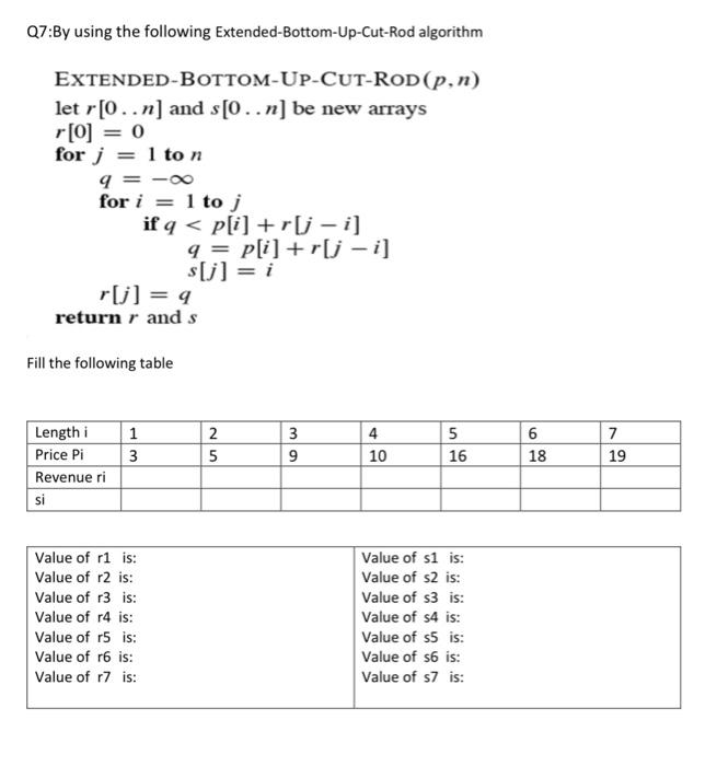 Solved Q7:By using the following Extended-Bottom-Up-Cut-Rod | Chegg.com