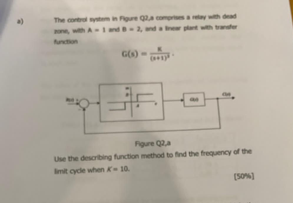 Solved The control system in Figure 2. a comprises a relay | Chegg.com