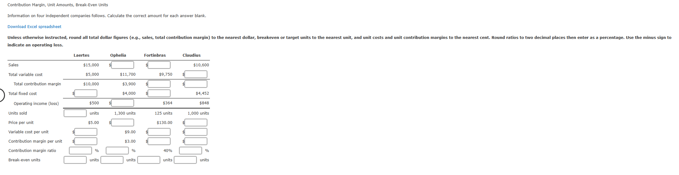 Solved by an EXPERT Unless otherwise instructed, round all total dollar | Chegg.com