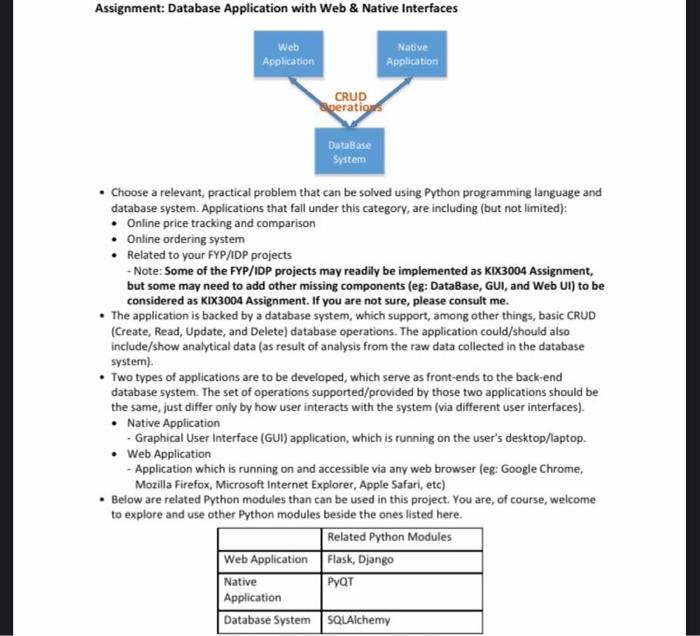 Solved Assignment Database Application With Web And Native 0633