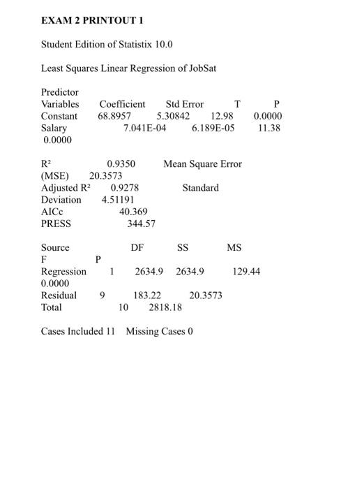 Solved have a sum of squared errors that puts as many data | Chegg.com