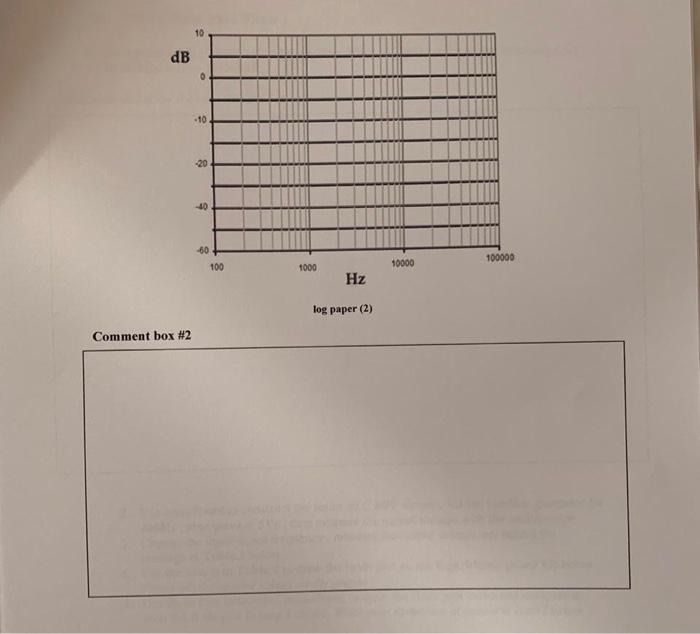 Solved II. HPF( High Pass Filter) 1. Design RL HPF, find the | Chegg.com