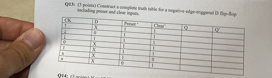 Solved Q13: (3 ﻿points) ﻿Construct a complete truth table | Chegg.com