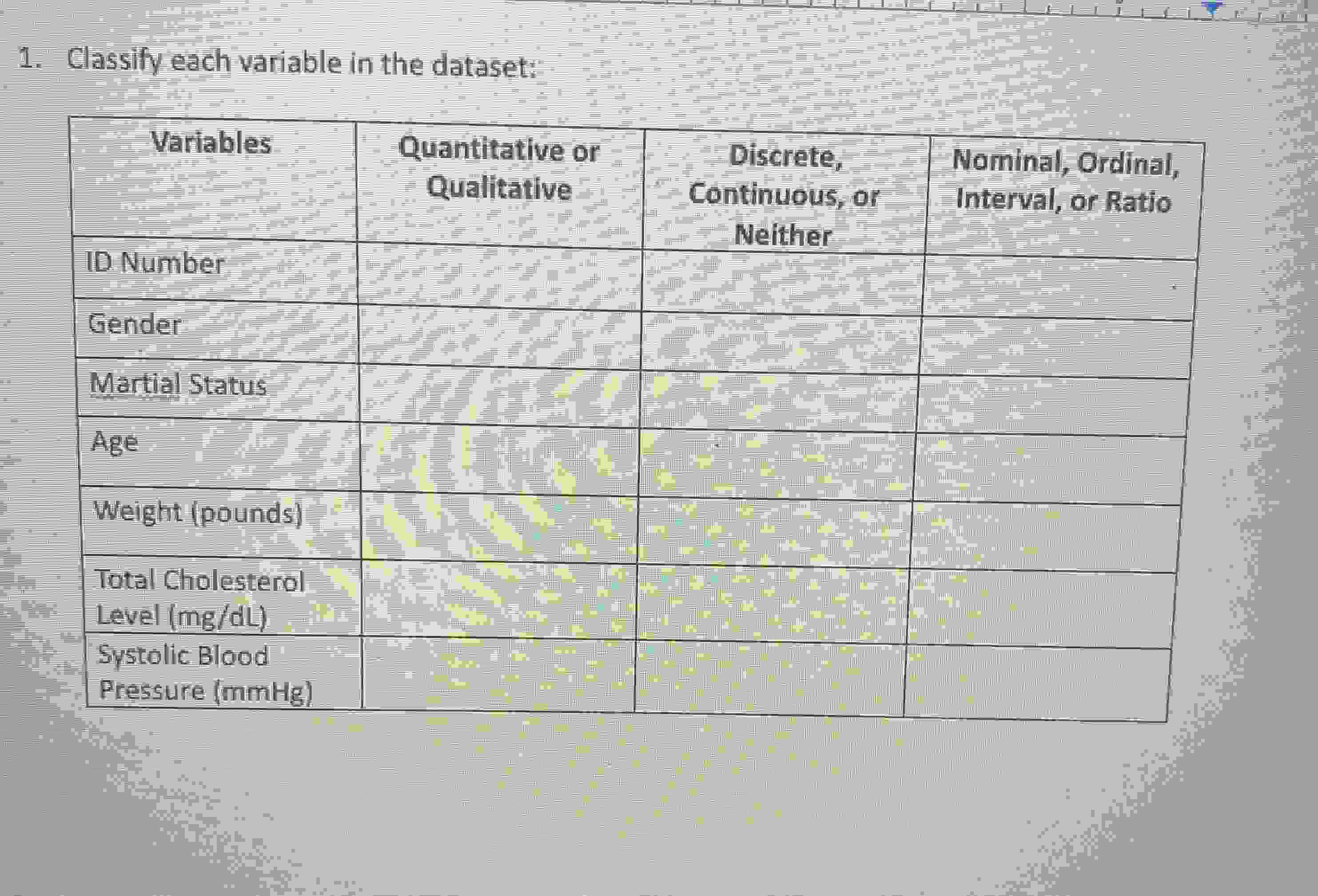 Classify each variable in the dataset: | Chegg.com
