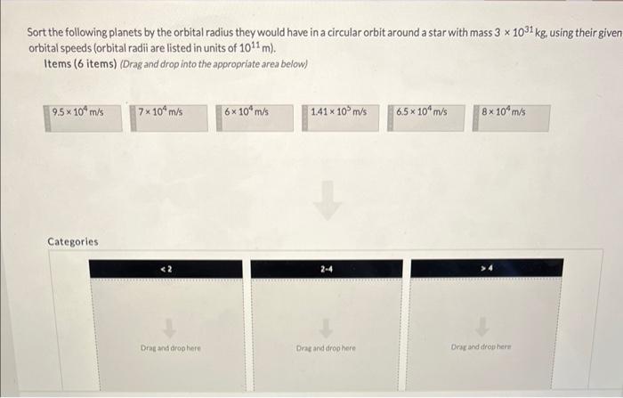 Solved sort the following planets by the orbital radius they | Chegg.com