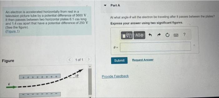 Solved An electron is accolerated horizontally from rest in | Chegg.com