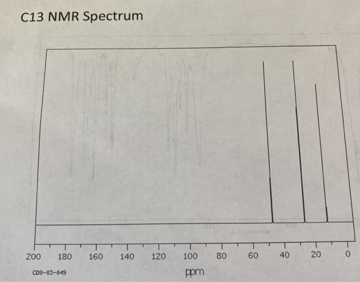 Solved how to determine the structure of this c13 spectrum | Chegg.com