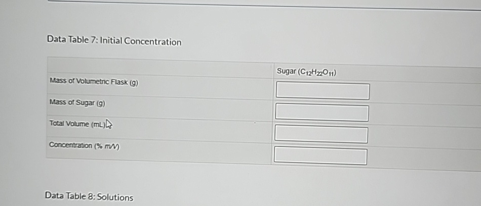 Data Table 7: Initial Concentration\table[[Mass of | Chegg.com