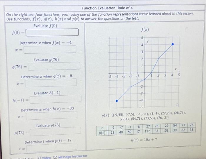 Solved On the right are four functions, each using one of | Chegg.com