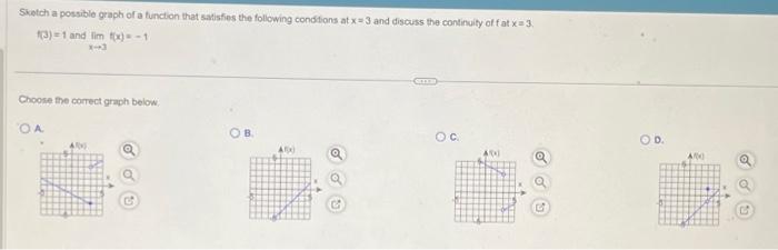Solved Sketch a possible graph of a function that satisfies | Chegg.com