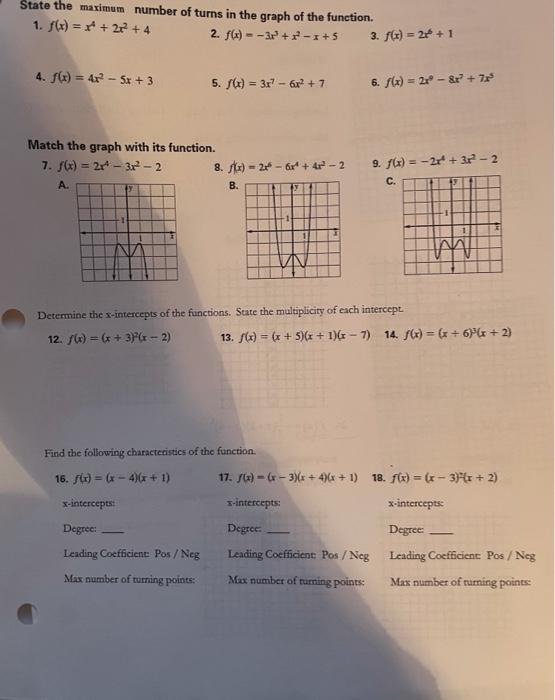 Solved State the maximum number of turns in the graph of the | Chegg.com